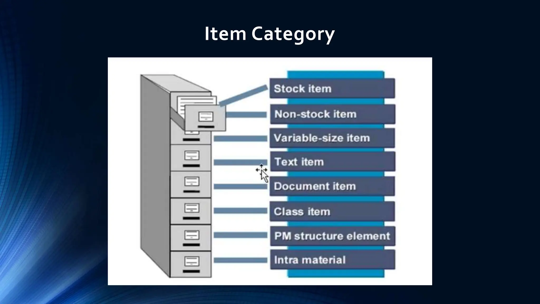 2.+BOM.pptx in this ppt bom of material is explained | PPT