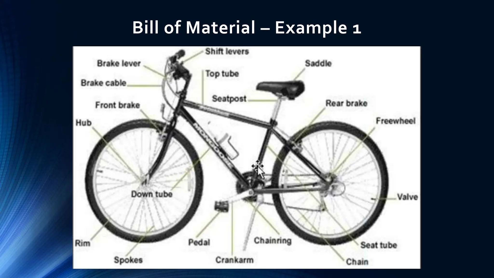 2.+BOM.pptx in this ppt bom of material is explained | PPT