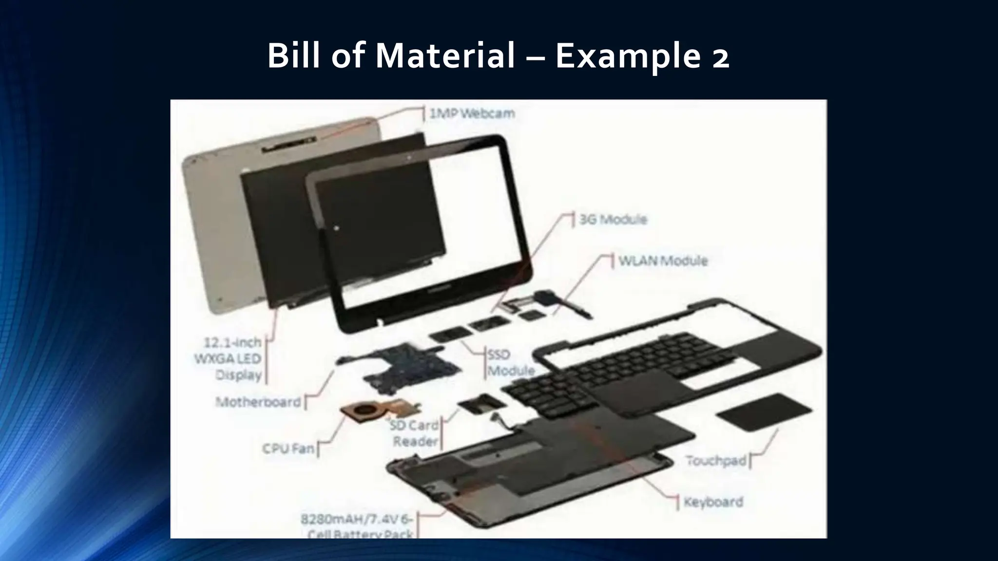 2.+BOM.pptx in this ppt bom of material is explained | PPT