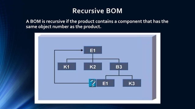 2.+BOM.pptx in this ppt bom of material is explained | PPT