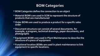 2.+BOM.pptx in this ppt bom of material is explained | PPT