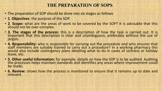 2. Professional responsibilities of community Pharmacists.pptx