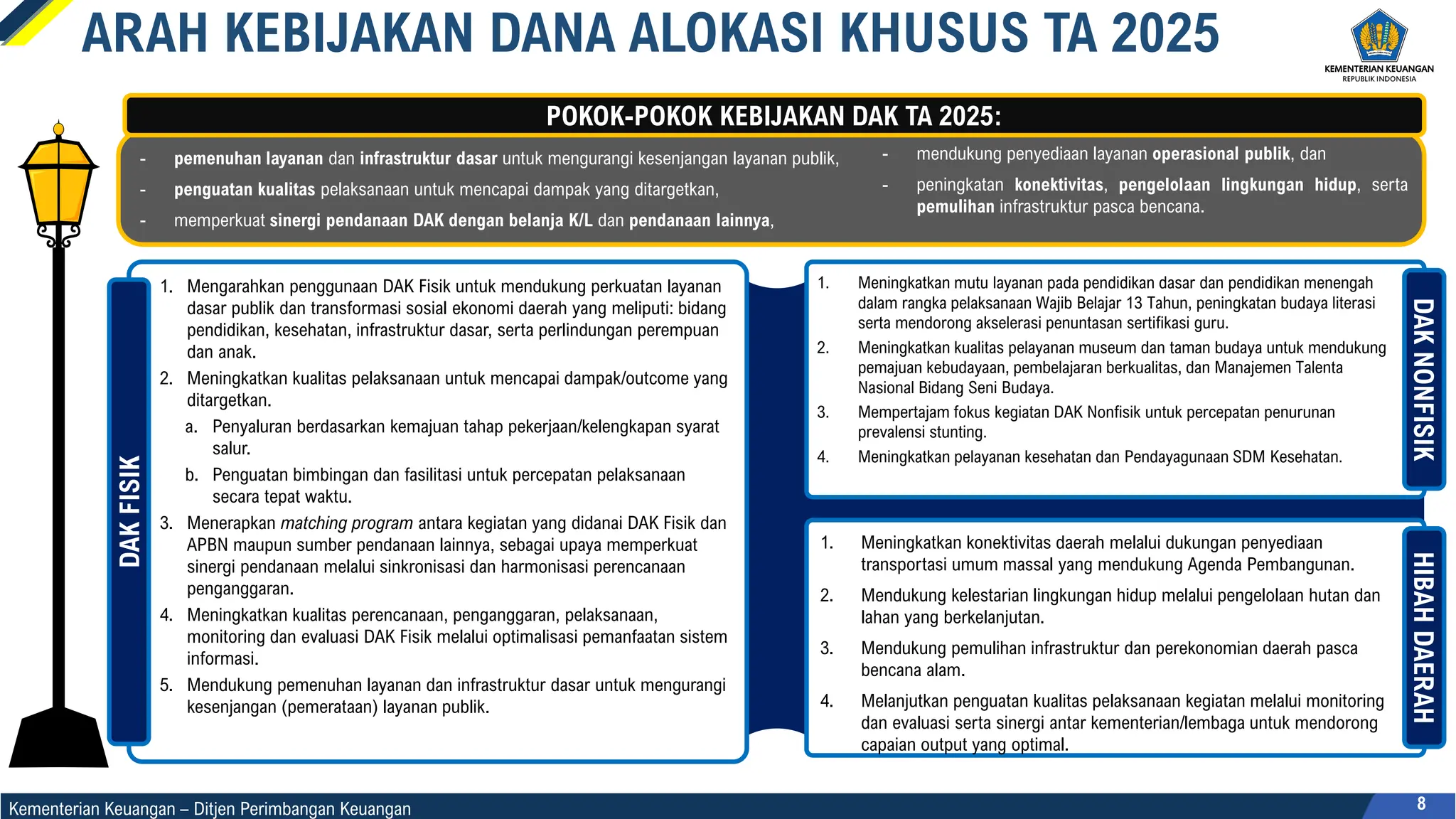 2. Kebijakan DAK Fisik Bidang Kesehatan TA 2025_Sosialisasi Usulan[1].pdf