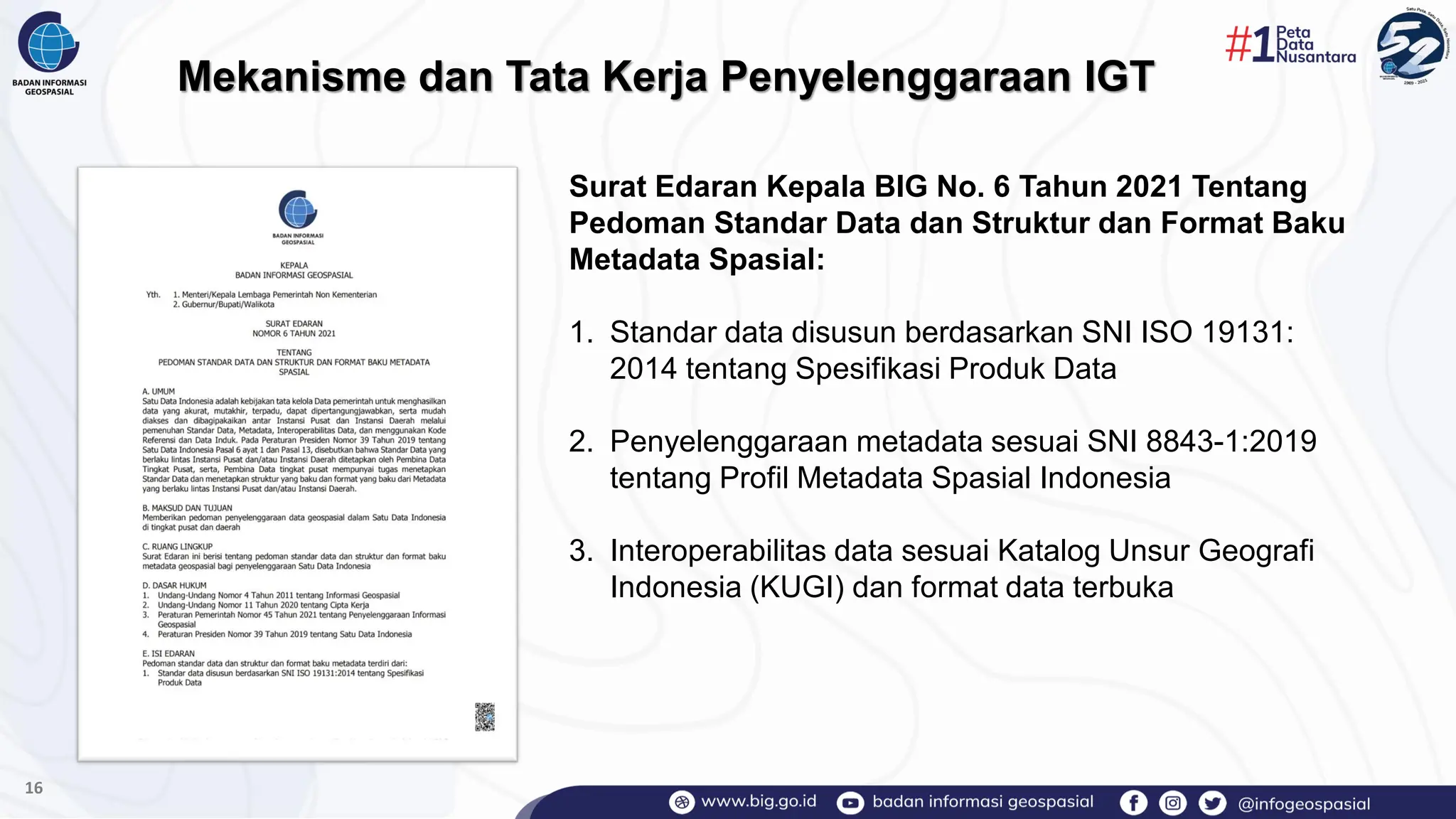 Materi Paparan BIG Tentang Integrasi Peta LSD dalam Kebijakan Satu Peta (One Map One Policy) | PDF