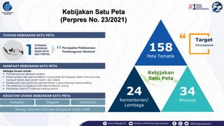 Materi Paparan BIG Tentang Integrasi Peta LSD dalam Kebijakan Satu Peta ...
