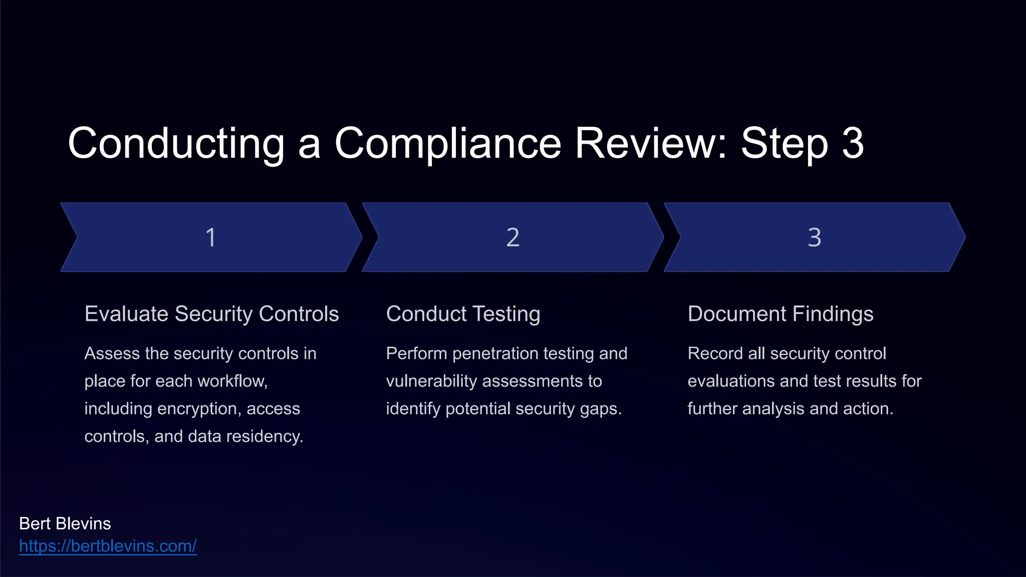 Ensuring Secure and Efficient Automation: Power Automate Compliance ...