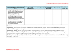 2. ATP Fase F - Informatika.docx kurikulum merdeka | DOCX