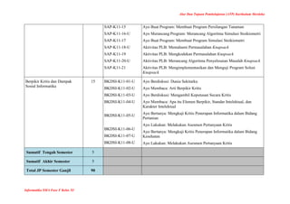2. ATP Fase F - Informatika.docx kurikulum merdeka | DOCX