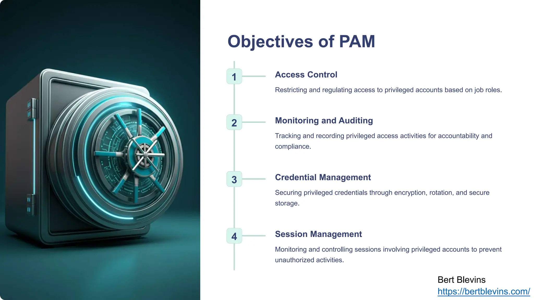 Exploring the Depths of Privileged Access Management | PPTX