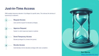 Exploring the Depths of Privileged Access Management | PPTX