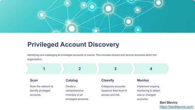 Exploring the Depths of Privileged Access Management | PPT