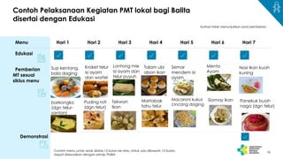 2. PPT Juknis PMT V28 2024.01.30_ed revisi 2024.pdf