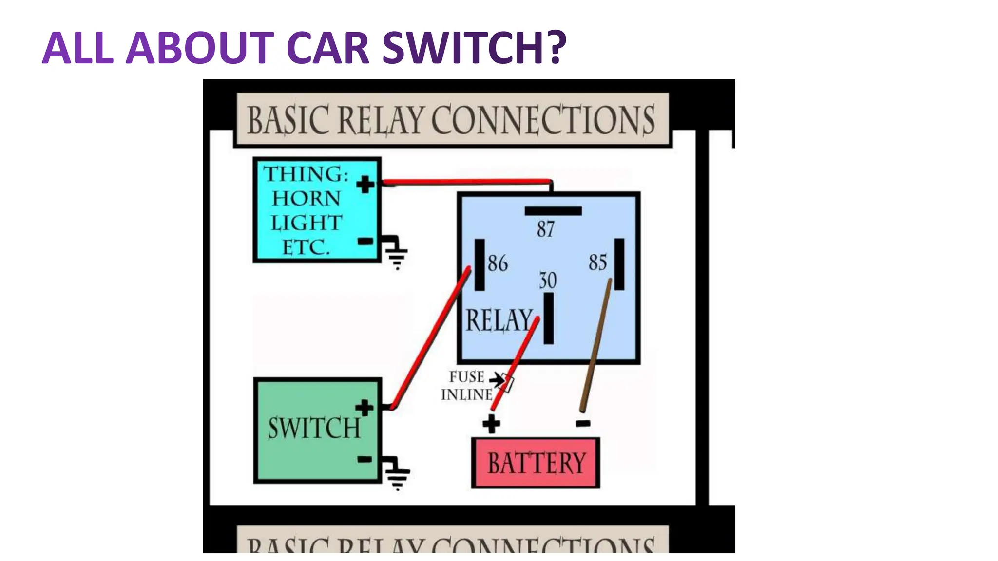 CAR SWITCH WORKING PRINCIPLE, APPLICATION, CONSTRUCTION, WIRING ...