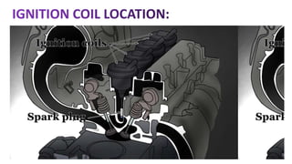 CAR SWITCH WORKING PRINCIPLE, APPLICATION, CONSTRUCTION, WIRING ...