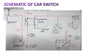 CAR SWITCH WORKING PRINCIPLE, APPLICATION, CONSTRUCTION, WIRING ...