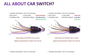 CAR SWITCH WORKING PRINCIPLE, APPLICATION, CONSTRUCTION, WIRING ...
