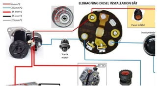 CAR SWITCH WORKING PRINCIPLE, APPLICATION, CONSTRUCTION, WIRING ...