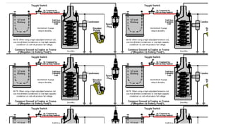 CAR SWITCH WORKING PRINCIPLE, APPLICATION, CONSTRUCTION, WIRING ...