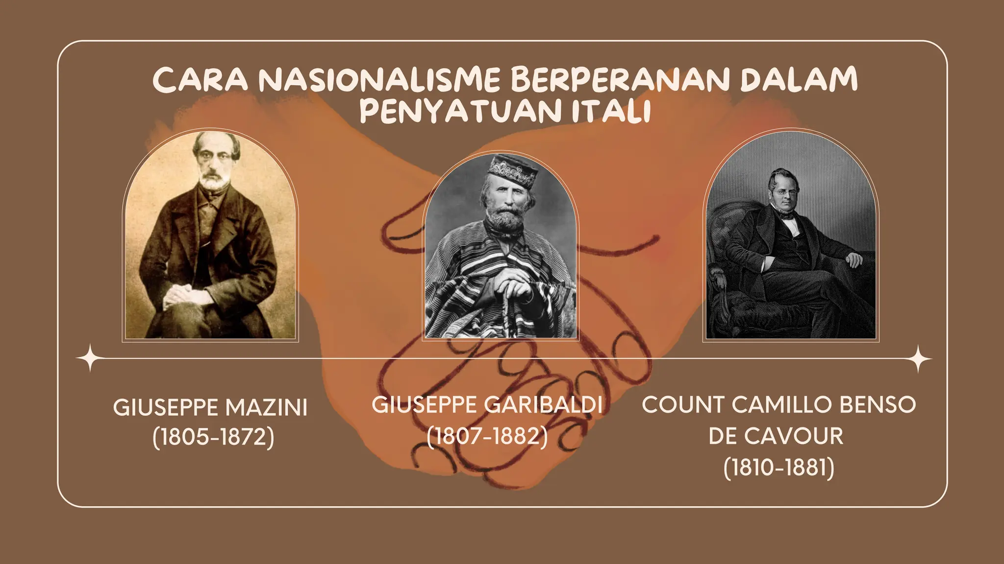 SOALAN 6 SEJARAH EROPAH SEBELUM PERANG DUNIA KEDUA | PPT