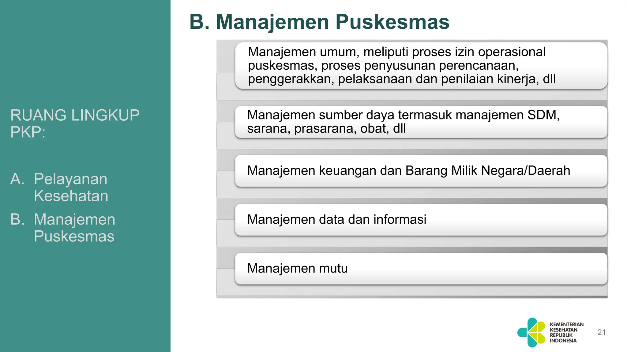 2. Kompilasi Klaster 1 Manajemen puskesmas | PDF