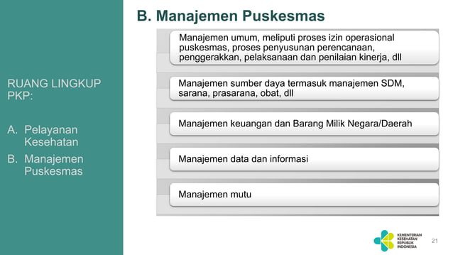 2. Kompilasi Klaster 1 Manajemen puskesmas | PDF