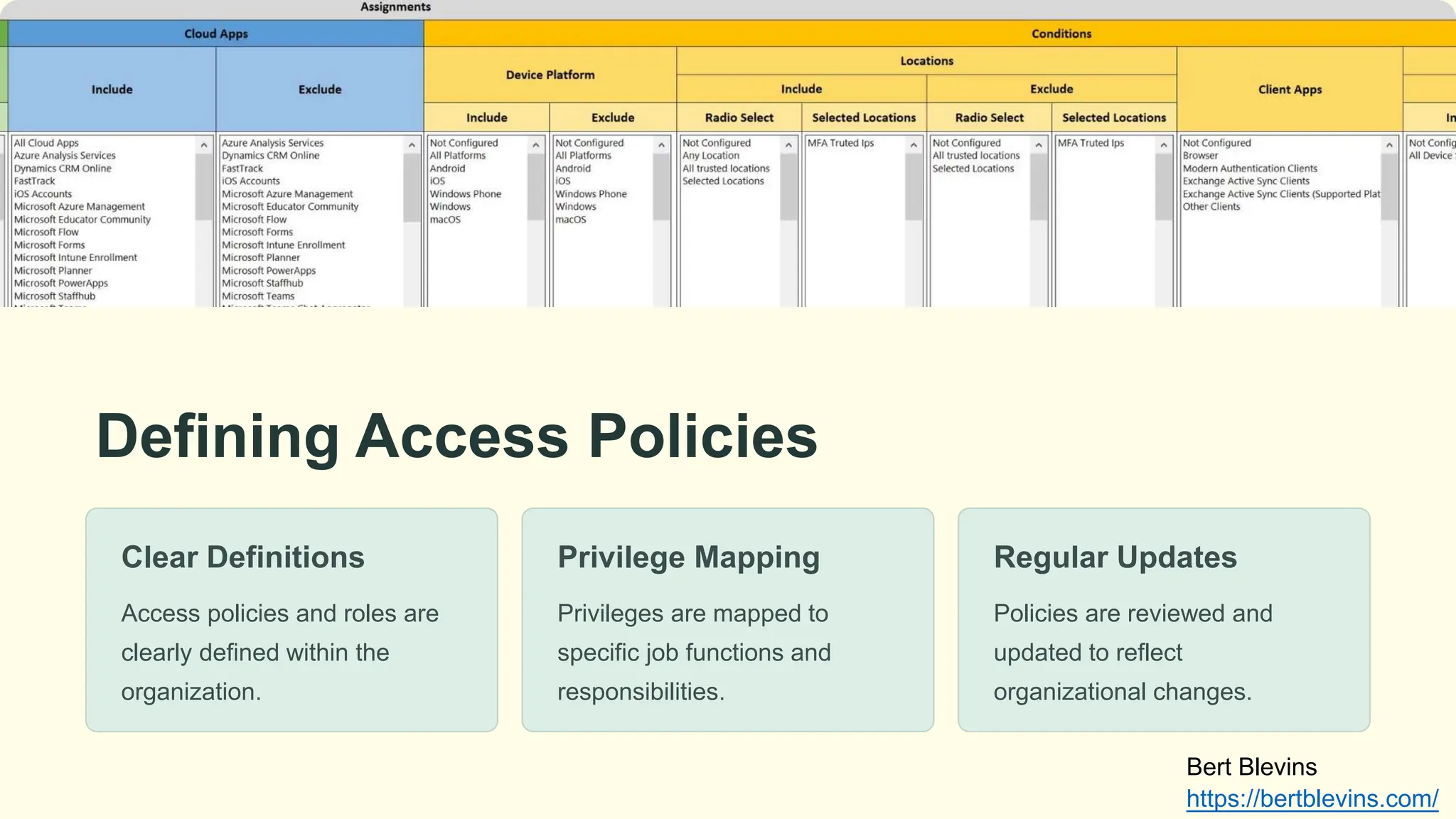 Enhancing Organizational Efficiency and Security with JIT Environments and PAM | PPT