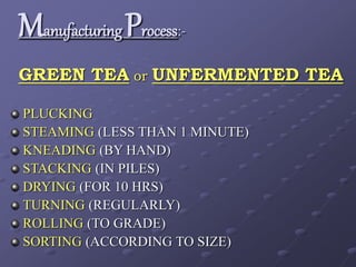 Tea - Types of Teas, Growth and Availability | PPT