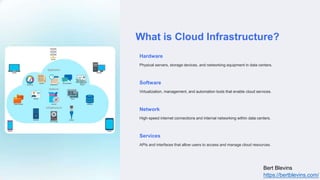 Mastering Cloud Infrastructure and Entitlements Management | PPT