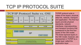 2. UNIT I-NETWORK MODELS for studying computer networks | PPSX