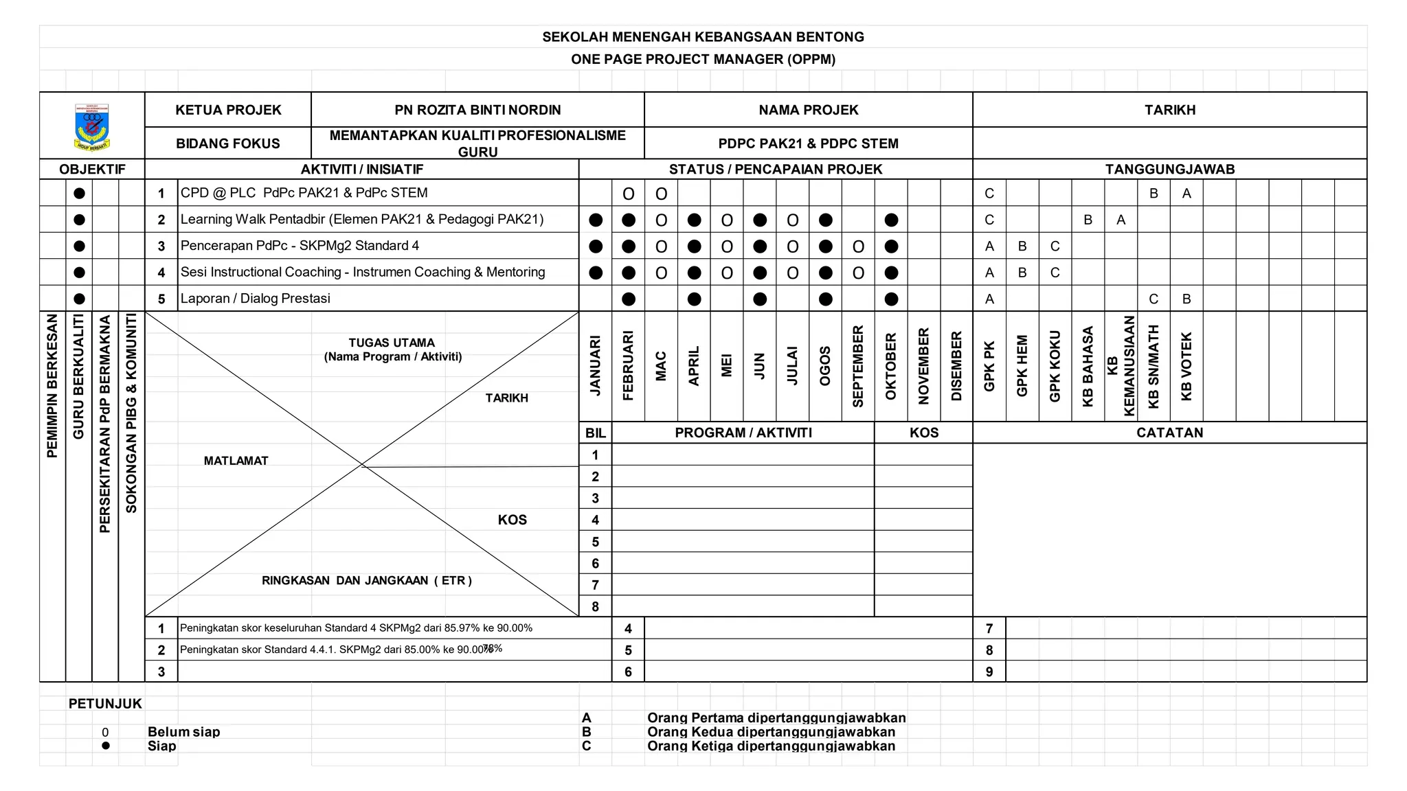 2. PInTaS & OPPM Edited for school purposes | PDF