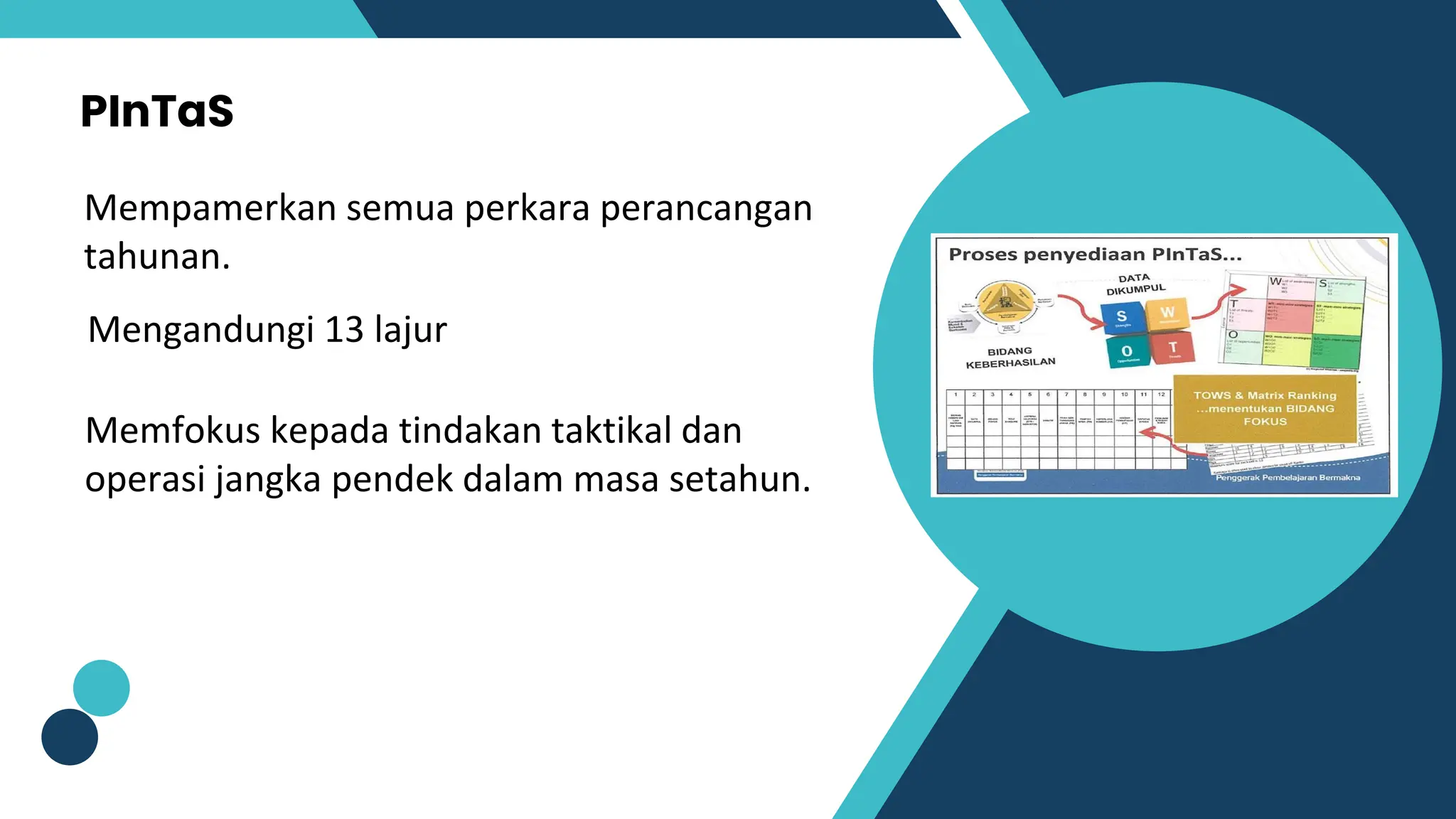 2. PInTaS & OPPM Edited for school purposes | PDF