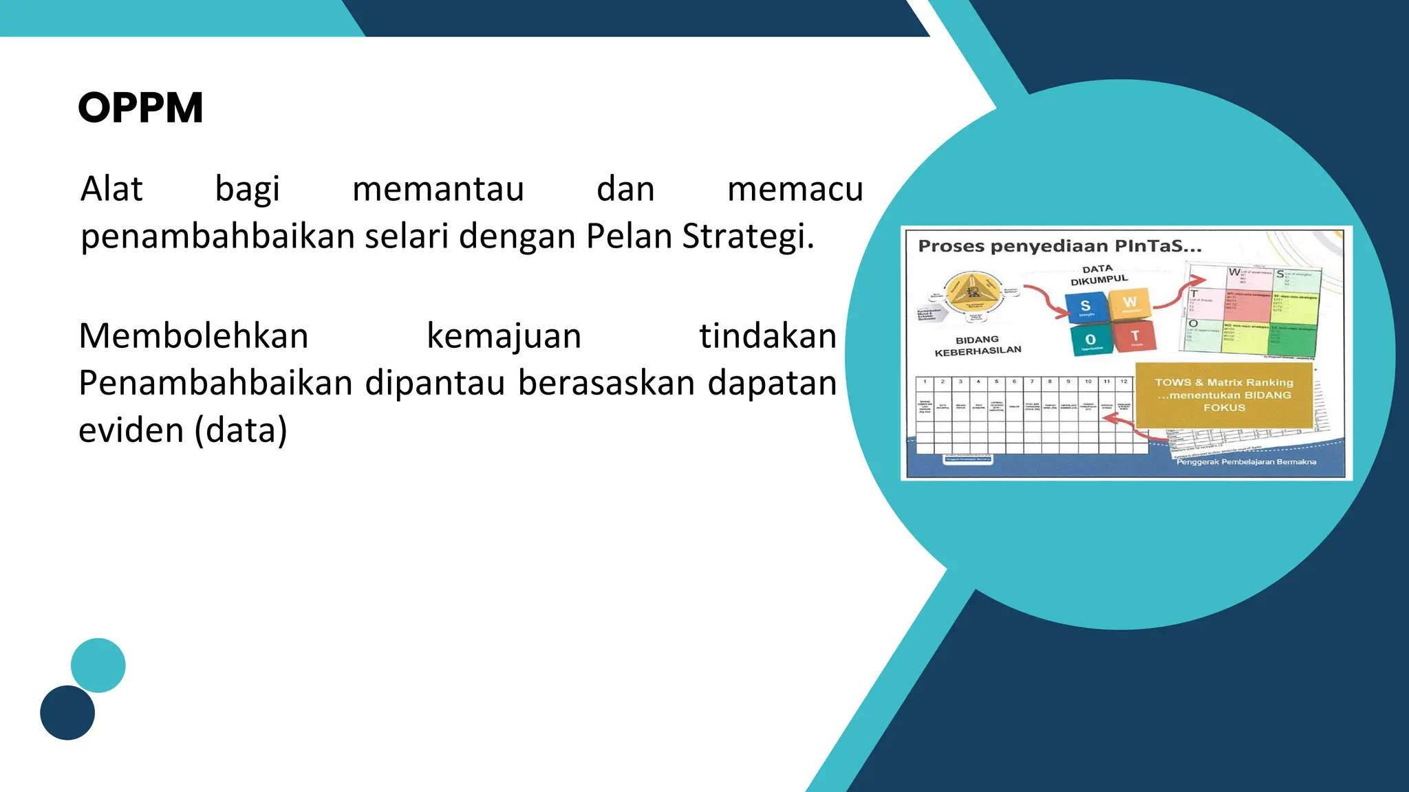 2. PInTaS & OPPM Edited for school purposes | PDF