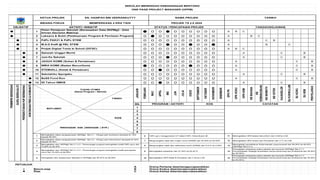 2. PInTaS & OPPM Edited for school purposes | PDF