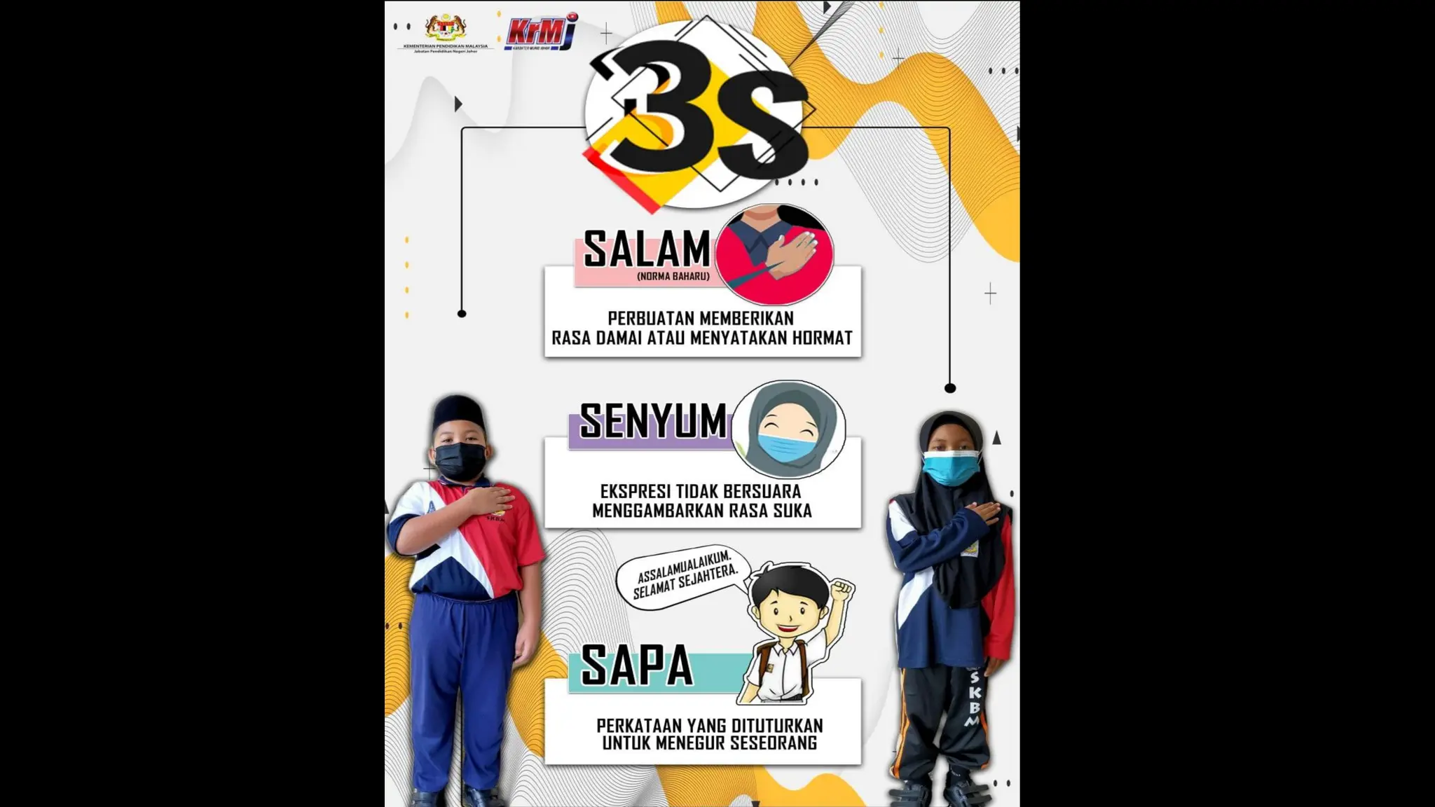BUDAYA SALAM DAN SAPAAN KrMJ khas buat warga pendidik johor | PDF