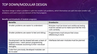 Algorithms, Structure Charts, Corrective and adaptive.ppsx