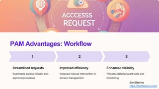 LAPS vs PAM Privileged Access Solutions - Executive Summary | PPTX