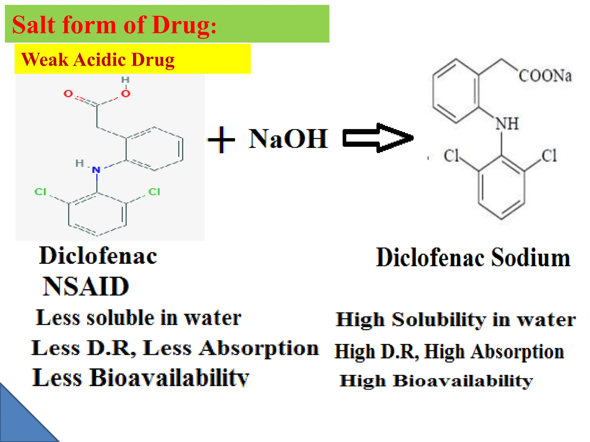 2. Dr. GIRI - Factors Affecting Drug Absorption.ppt