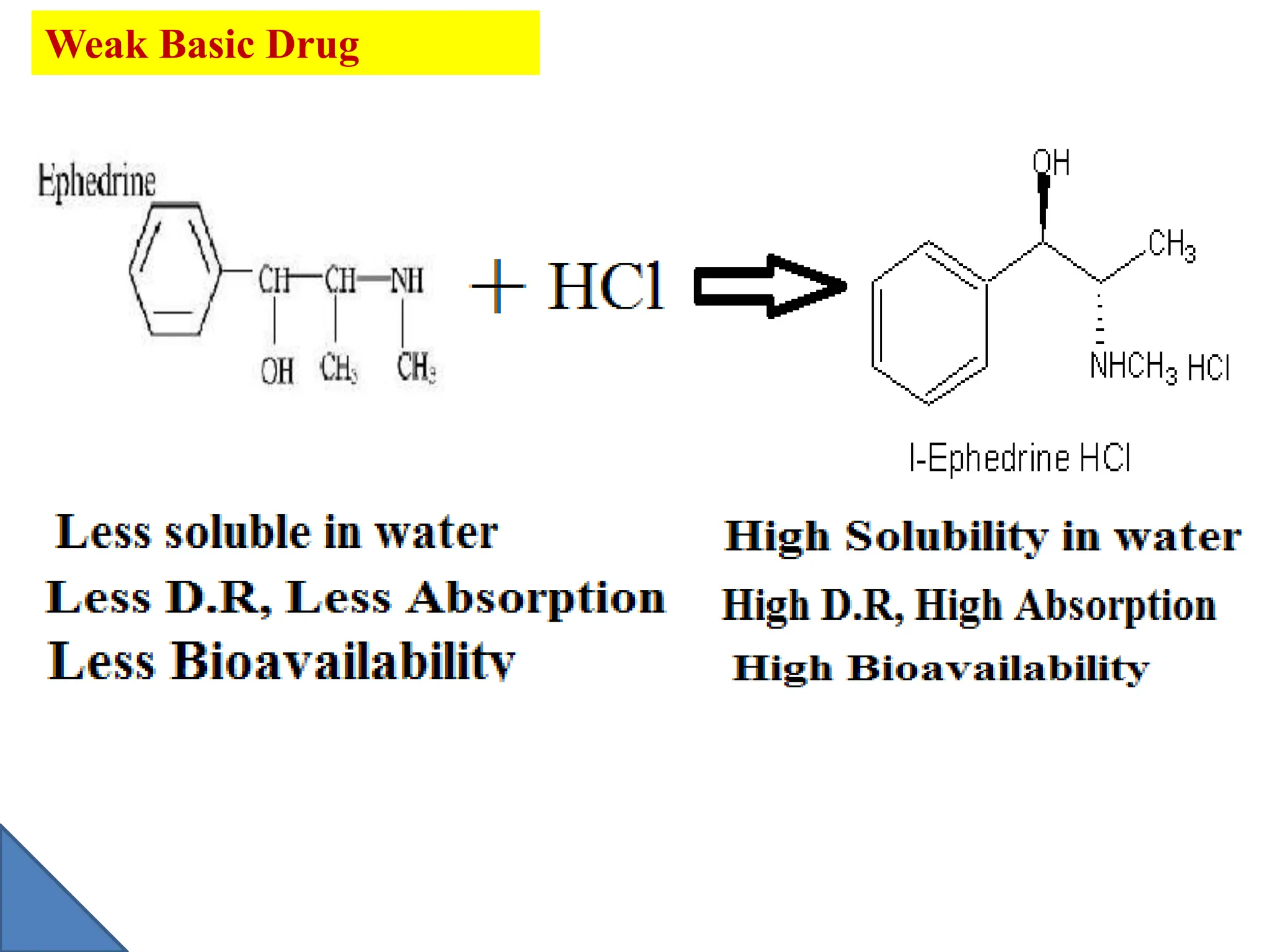 2. Dr. GIRI - Factors Affecting Drug Absorption.ppt