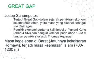 2. Sejarah Pemikiran EKonomi Syariah.pptx