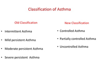 Bronchial Asthma and its clinical presentations | PPT
