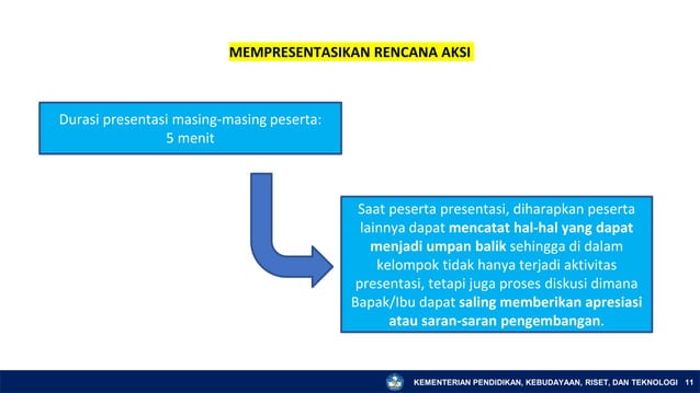 2.Paparan Presentasi Pelatihan_Daring.pptx
