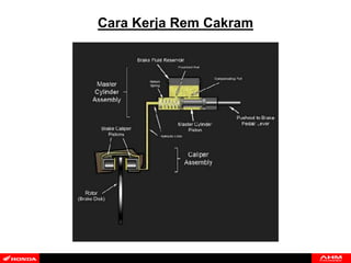 Materi Perawatan dan Perbaikan Rem Hidrolik/Cakram Sepeda Motor | PPTX