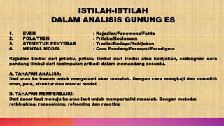 2. Analisis sosial dengan perangkat analisis gunung Es.pptx