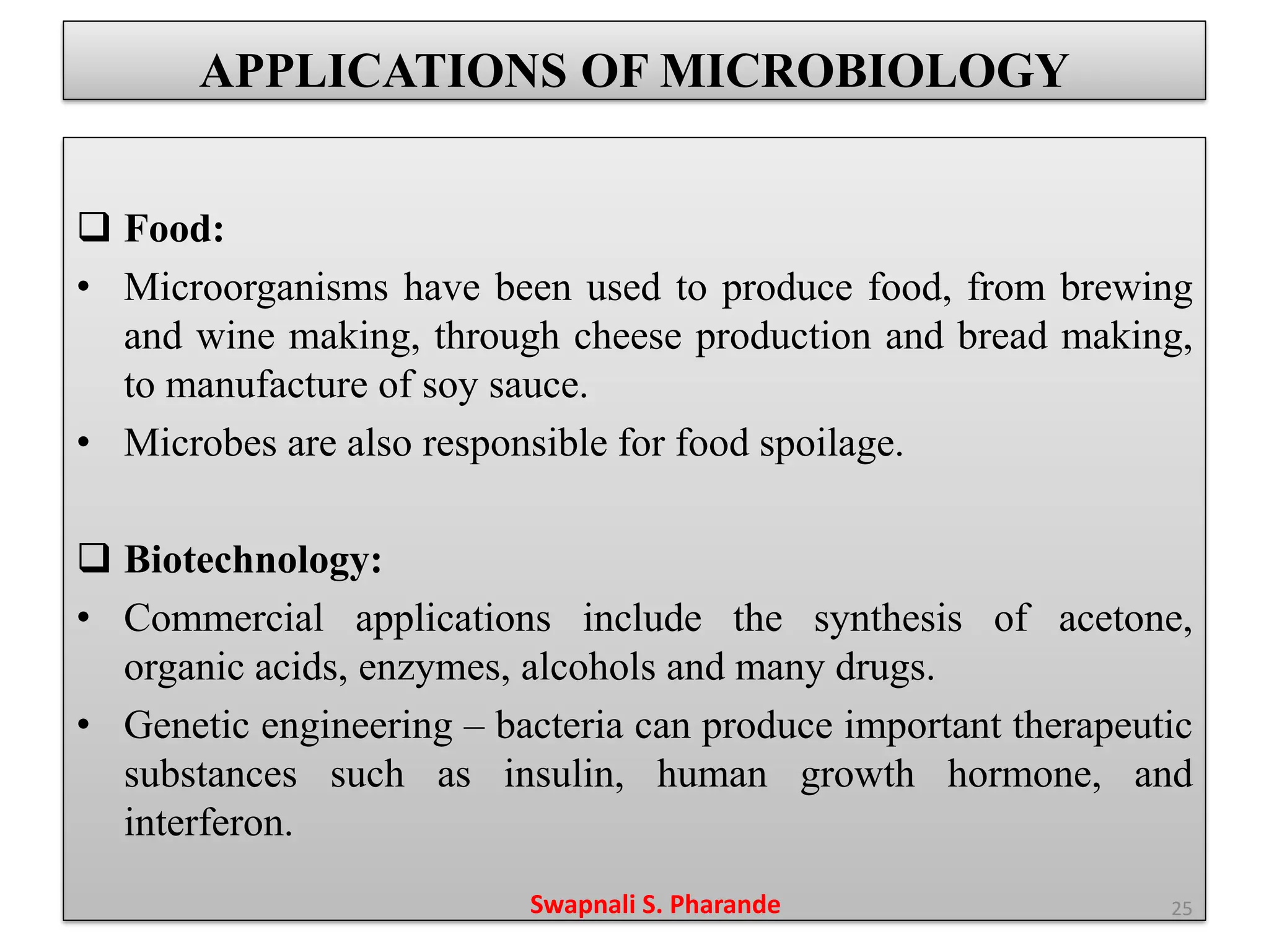 History of Microbiology- Pharmaceutical Microbiology | PDF
