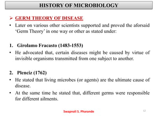 History of Microbiology- Pharmaceutical Microbiology | PDF