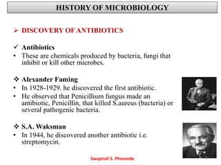 History of Microbiology- Pharmaceutical Microbiology | PDF