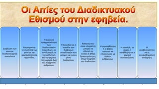 ΔΙΑΔΙΚΤΥΑΚΟΣ ΕΘΙΣΜΟΣ ΚΑΙ ΕΦΗΒΟΙ- αιτιες και συμπτωματα.pptx