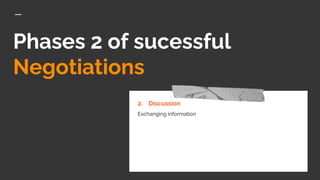 Negotiation with confidence & Power.pptx