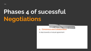 Negotiation with confidence & Power.pptx