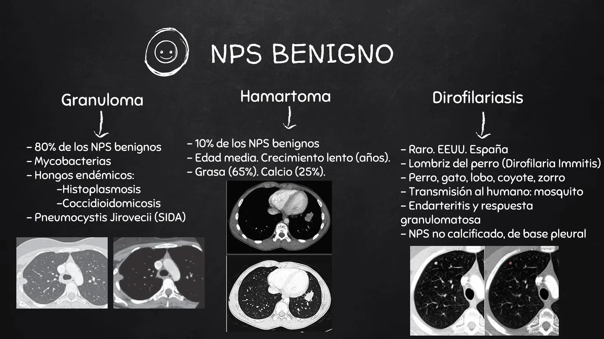 Nodulo pulmonar solitario Diagnostico por imagenes | PPT